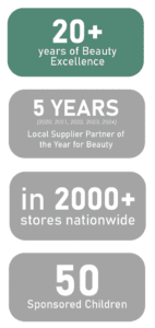 Genson Distribution, Inc | Together we achieve more.